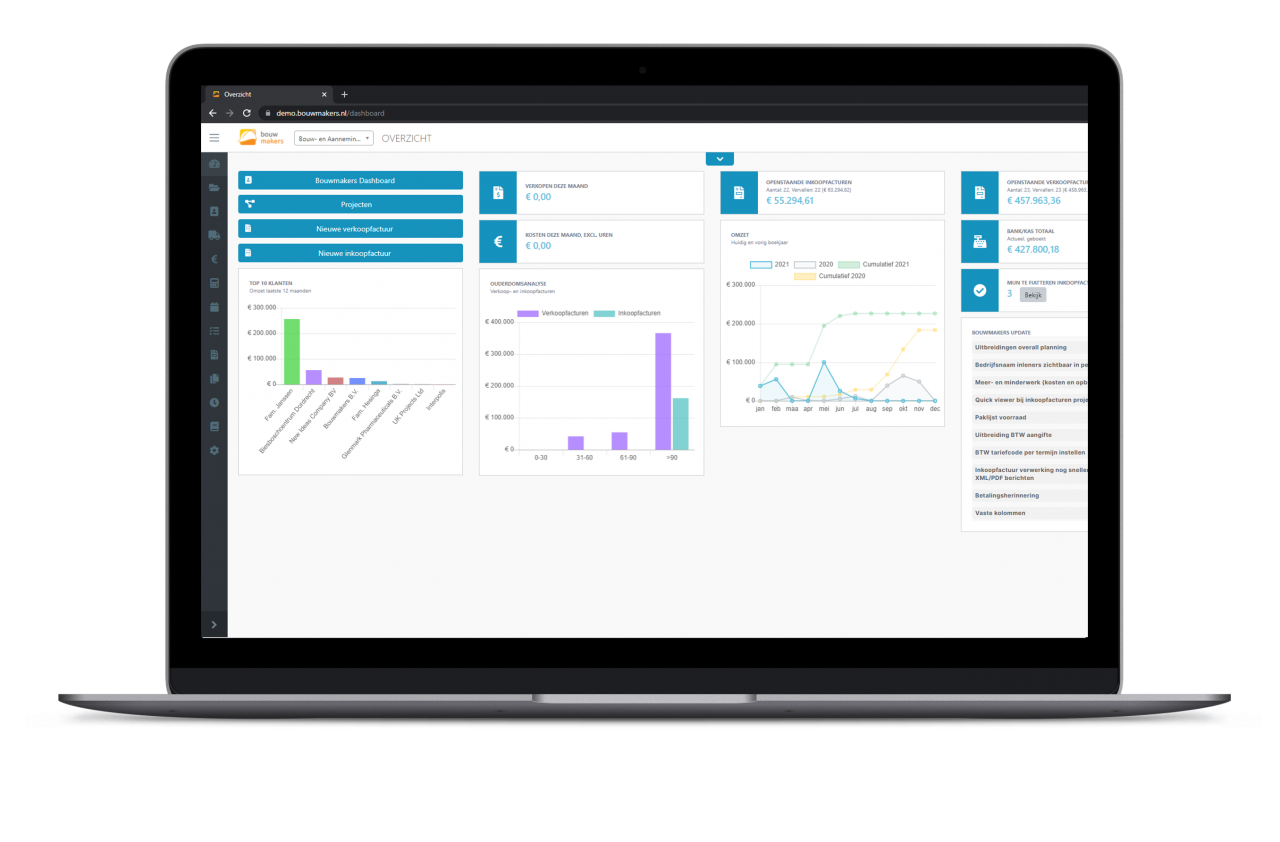 Financiële administratie | Bouwmakers software